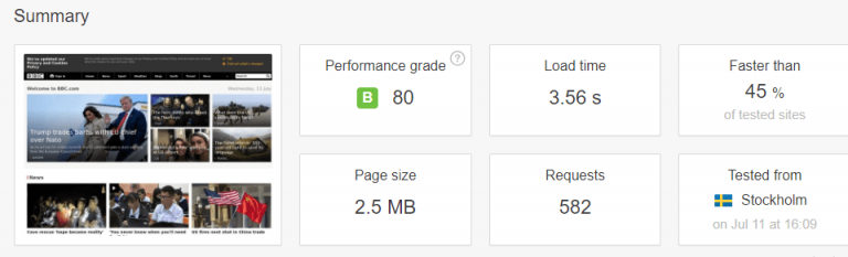 What Is A Good Broadband Speed? Download & Upload (In Mbps)