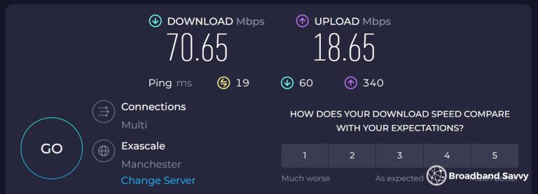 BT Fibre 2 Review | Opinion Of A Customer Since 2015