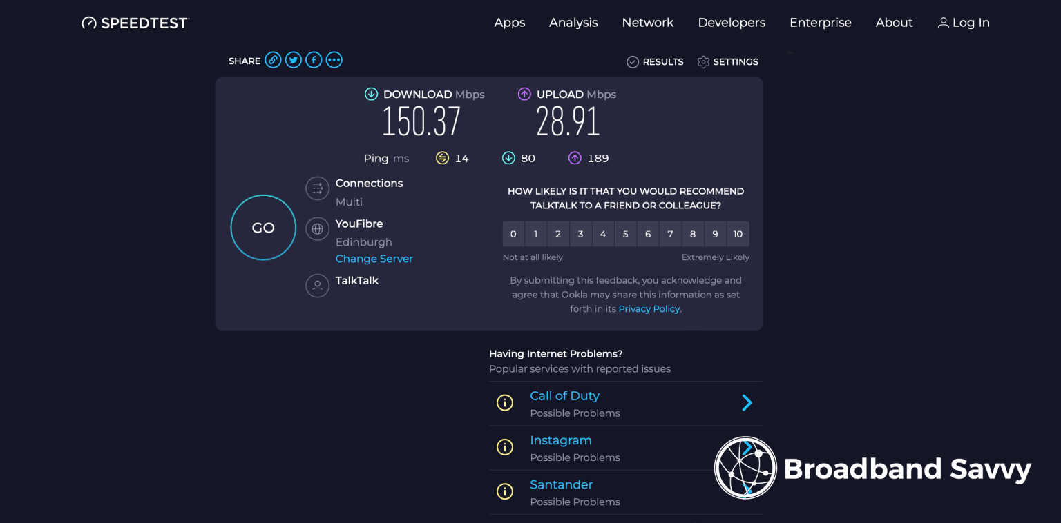 TalkTalk Fibre 150 Review | TalkTalk Broadband Tested